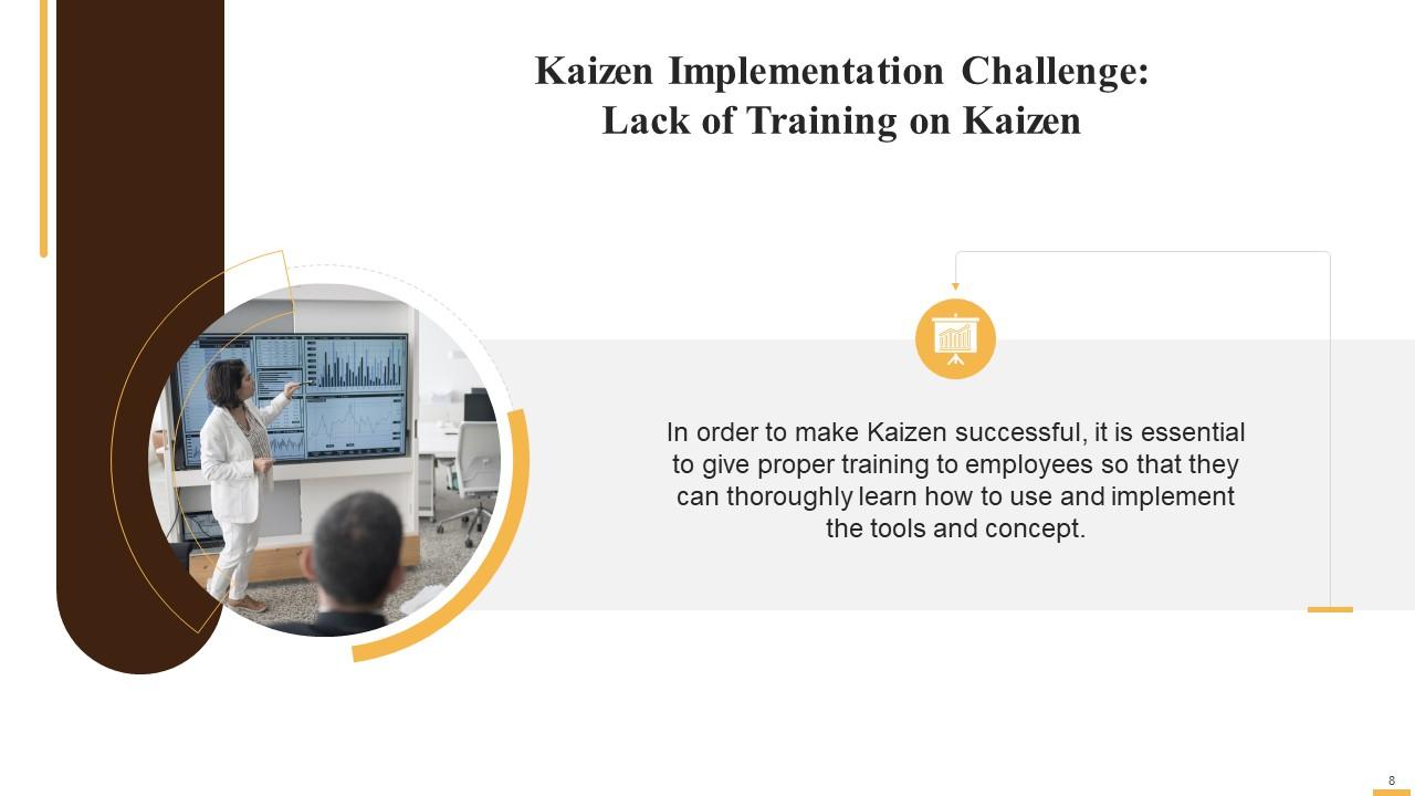 Kaizen Implementation Challenges Training Ppt PPT PowerPoint