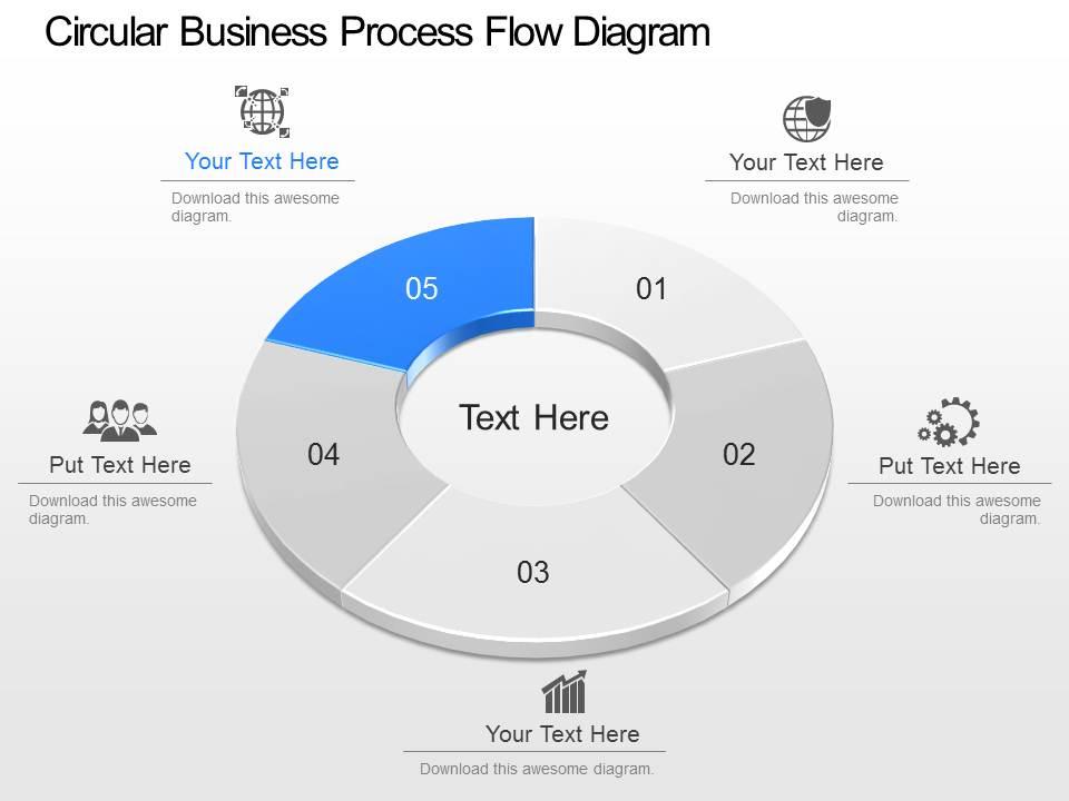 Top 10 Business Process Flow Diagram PowerPoint Presentation Templates ...