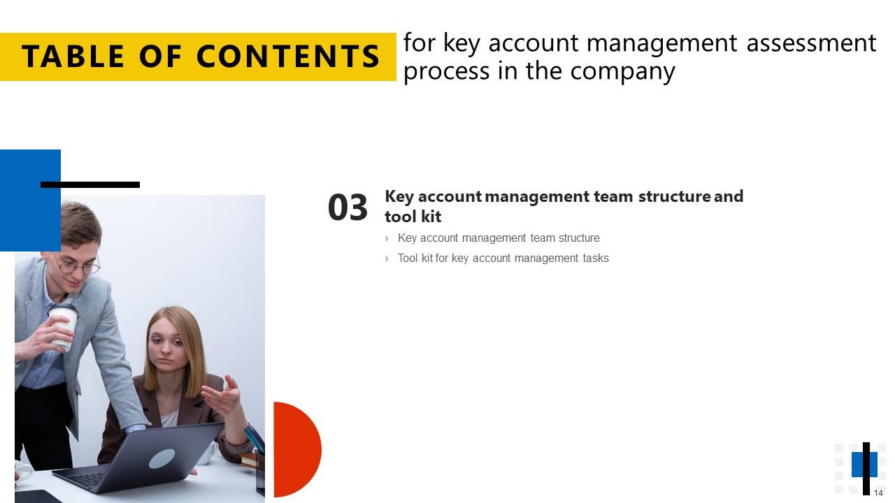 Top 10 Key Account Manager PowerPoint Presentation Templates in 2026