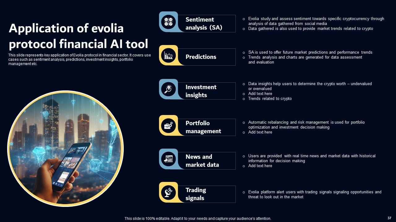 Top 10 Power Bi PowerPoint Presentation Templates in 2026