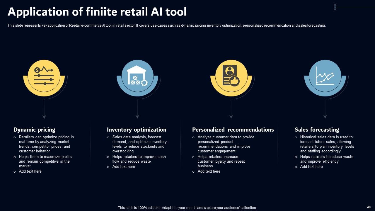 Top 10 Power Bi PowerPoint Presentation Templates in 2026