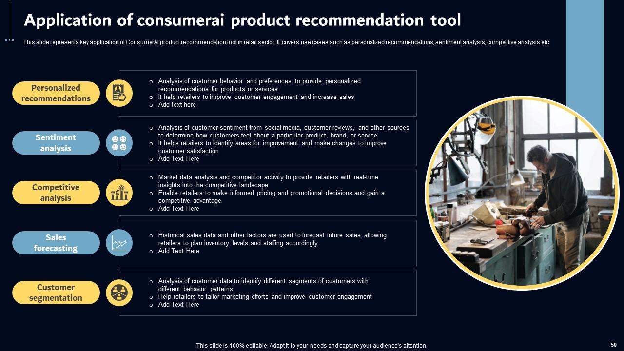 Top 10 Power Bi PowerPoint Presentation Templates in 2026