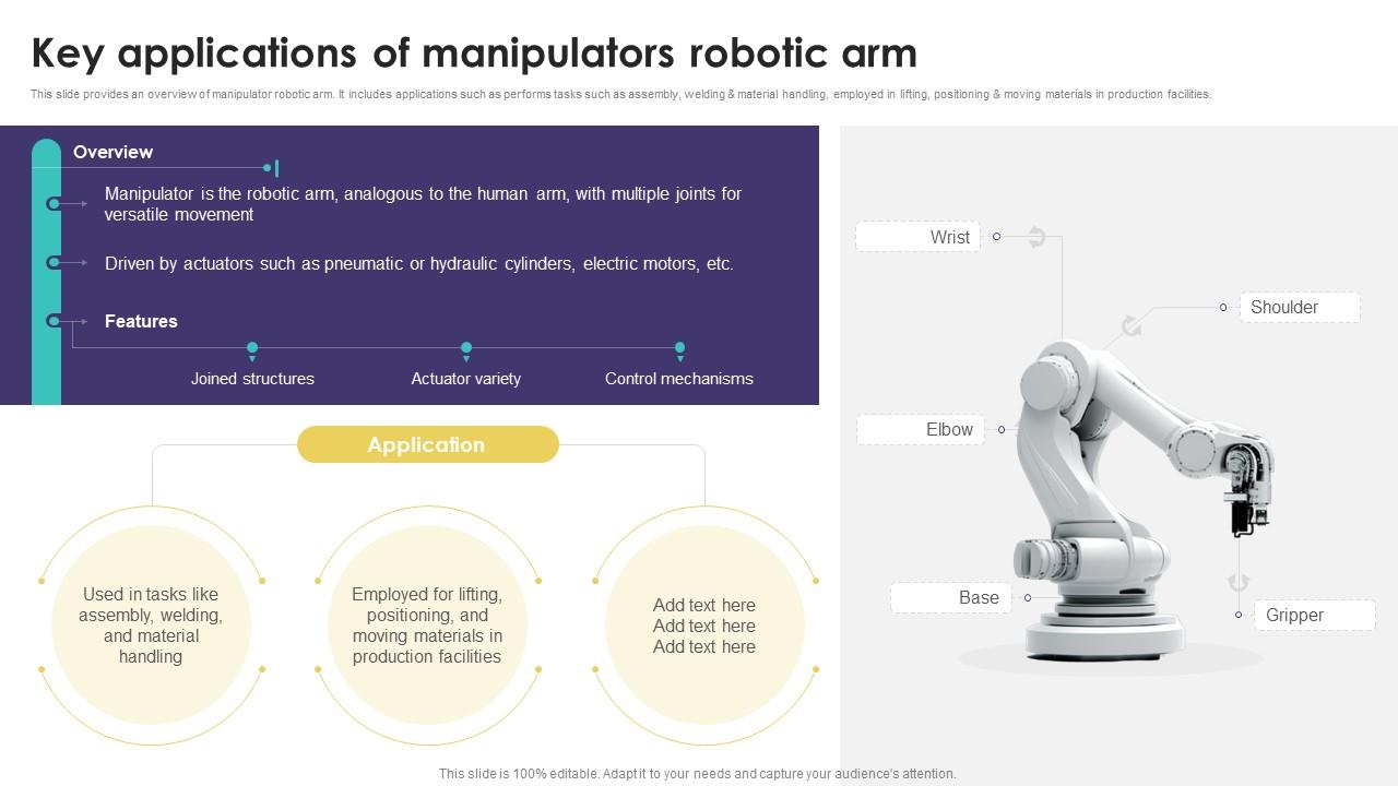 Key Applications Precision Automation Industrial Robotics Technology Rb Ss Ppt Sample