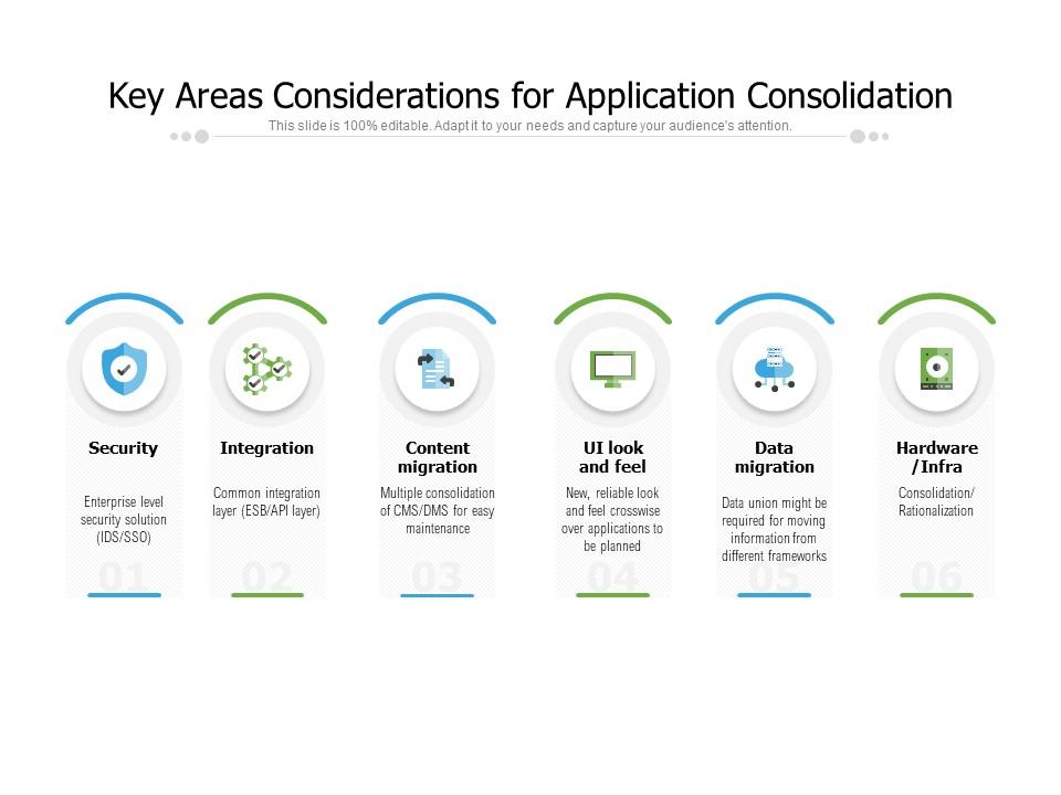 Key Areas Considerations For Application Consolidation | PowerPoint ... Key Areas Considerations For Application Consolidation | PowerPoint ...