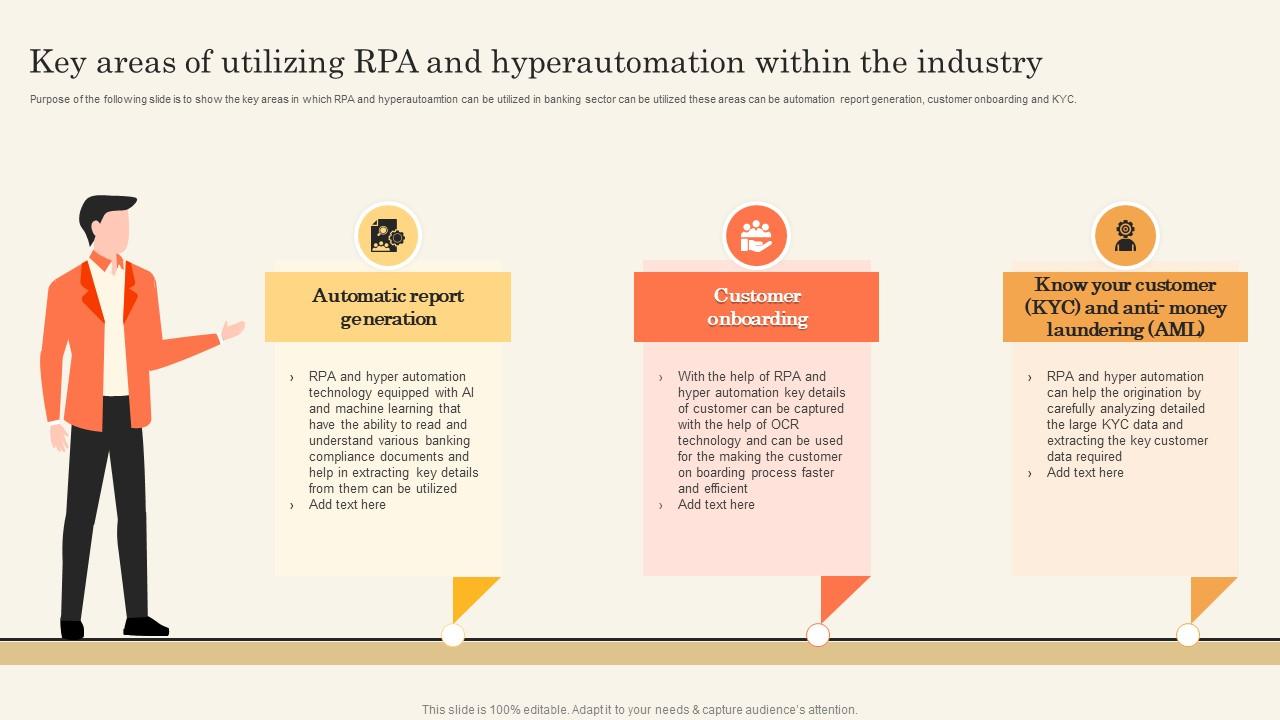 Key Areas Of Utilizing Rpa And Hyperautomation Impact Of