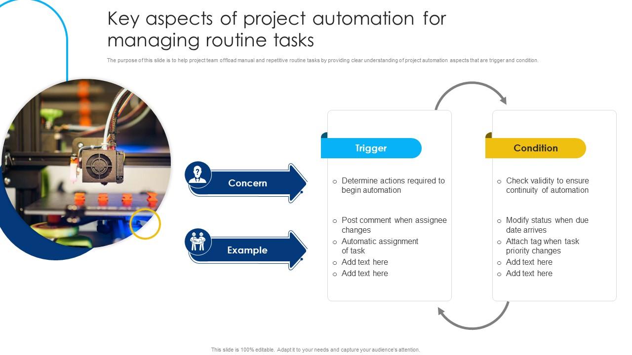 Key Aspects Of Project Automation For Managing Routine Tasks Ppt Powerpoint