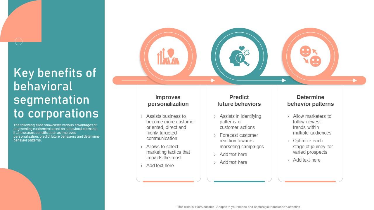 Key Benefits Of Behavioral Segmentation To Customer Segmentation ... Key Benefits Of Behavioral Segmentation To Customer Segmentation ...