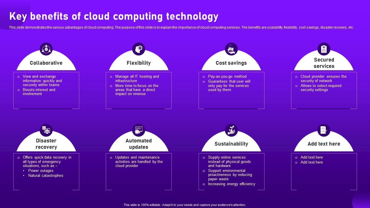 Key Benefits Of Cloud Computing Technology Cloud Cryptography PPT Example