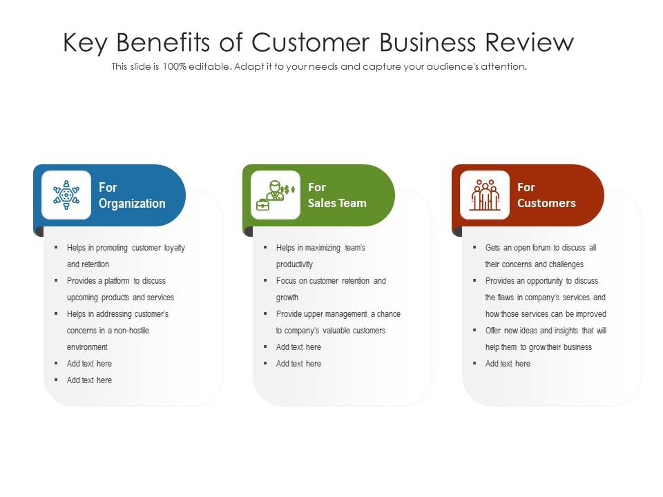 Top 10 Key Benefits PowerPoint Presentation Templates in 2024 Top 10 Key Benefits PowerPoint Presentation Templates in 2024