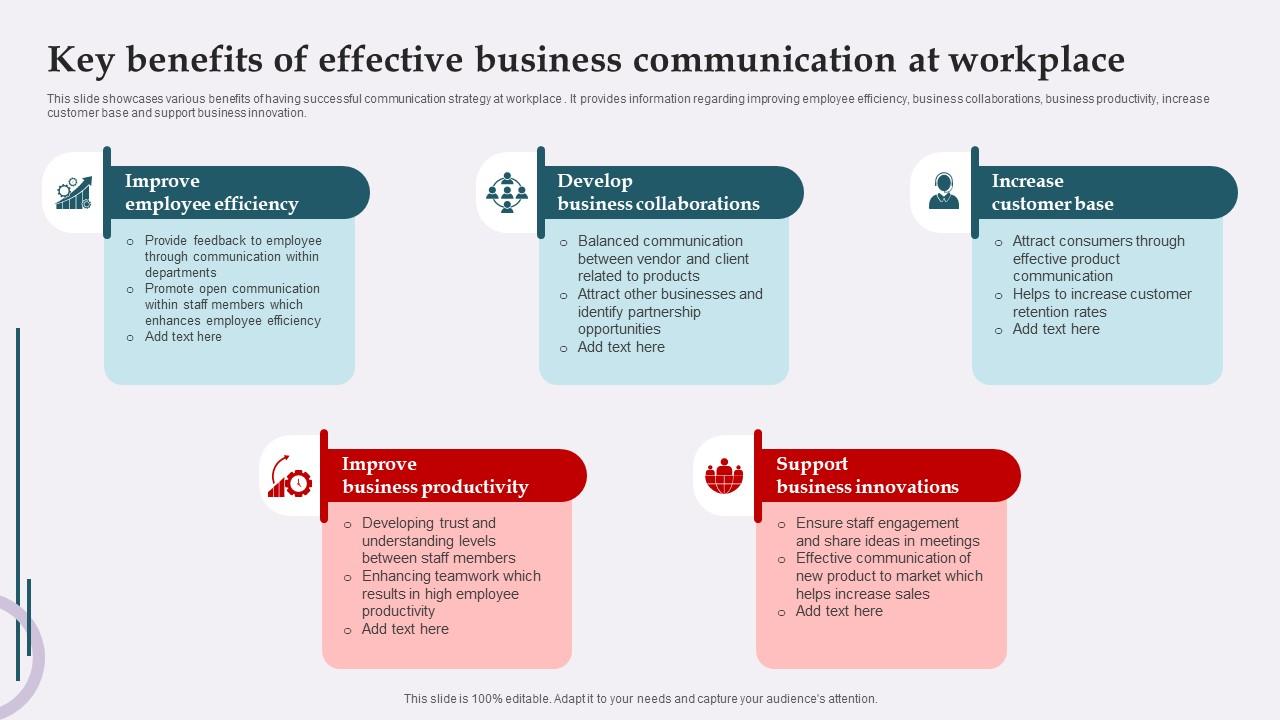 Key Benefits Of Effective Business Communication At Workplace PPT Sample
