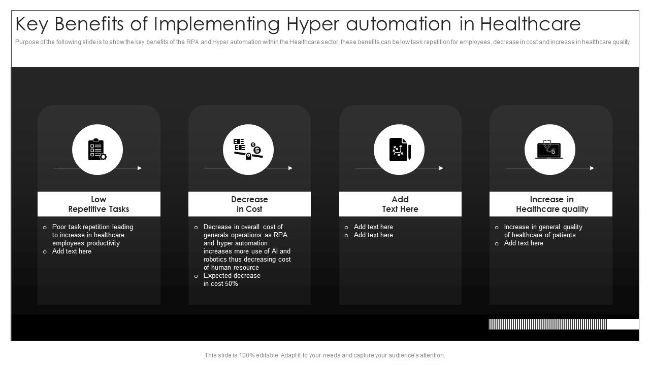 Key Benefits Of Implementing Hyper Automation Implementation Process Of
