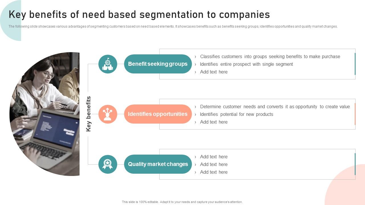 Key Benefits Of Need Based Segmentation Customer Segmentation Targeting ... Key Benefits Of Need Based Segmentation Customer Segmentation Targeting ...