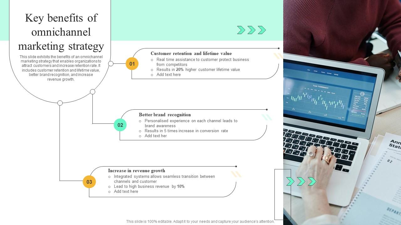 Key Benefits Of Omnichannel Marketing Strategy PPT Example