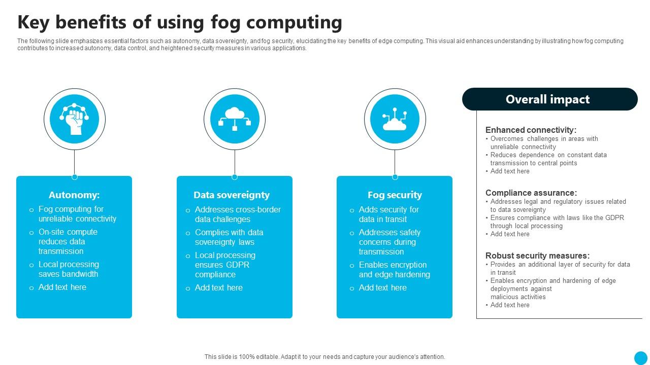 Key Benefits Of Using Fog Computing Ppt Template