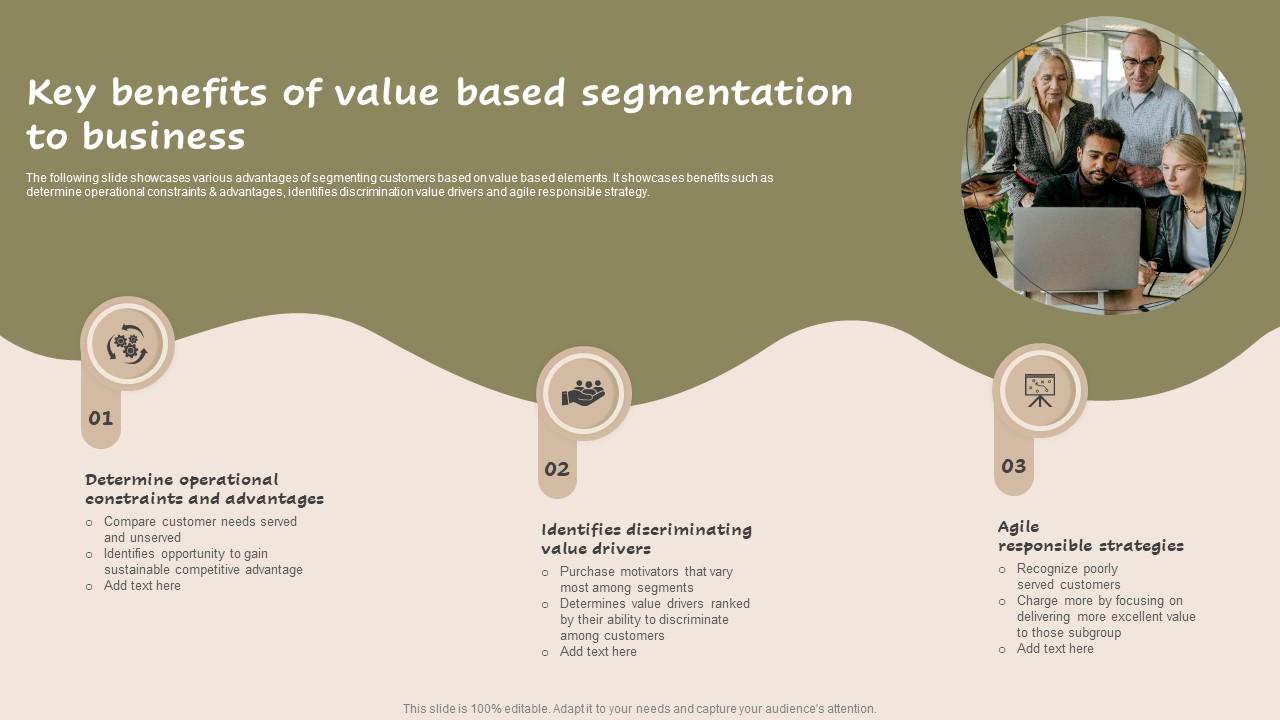 Key Benefits Of Value Based Segmentation Strategic Guide For Market Mkt Ss V