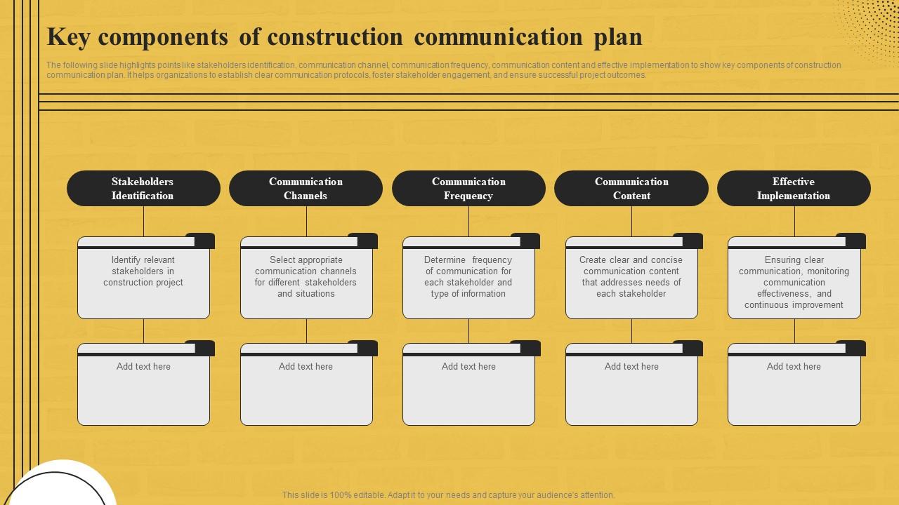 Key Components Of Construction Communication Plan PPT Template Key Components Of Construction Communication Plan PPT Template