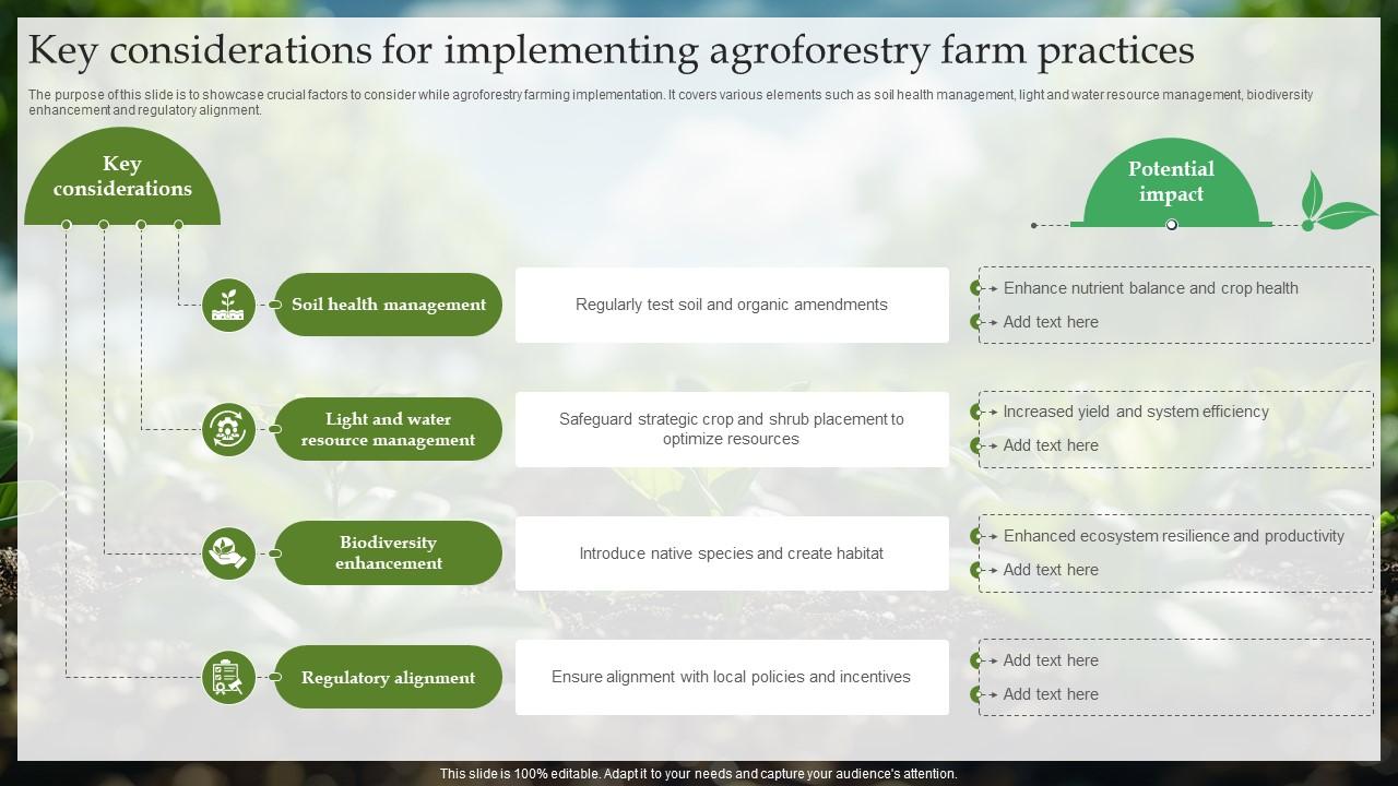 Key Considerations For Implementing Agroforestry Farm Practices PPT Sample