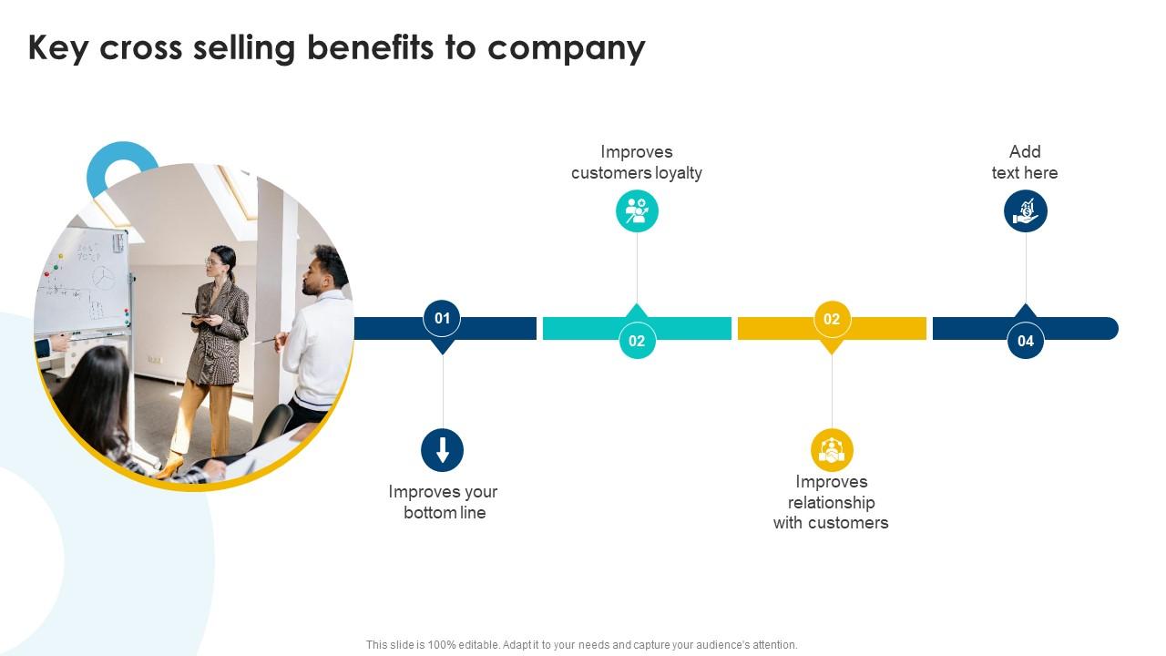 Key Cross Selling Benefits Cross Selling Strategies To Increase ...