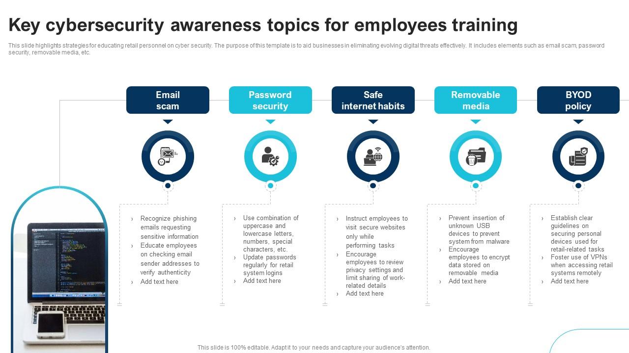Cyber Security Powerpoint Template