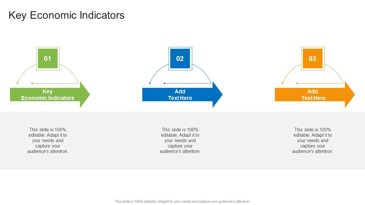 Key Economic Indicators In Powerpoint And Google Slides Cpb PPT Slide