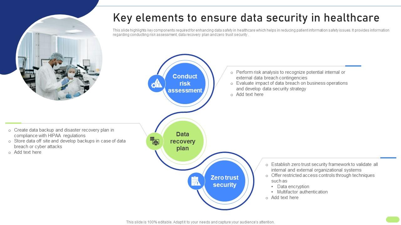 Key Elements To Ensure Data Security Definitive Guide To Implement Data Analytics Ss Ppt Powerpoint