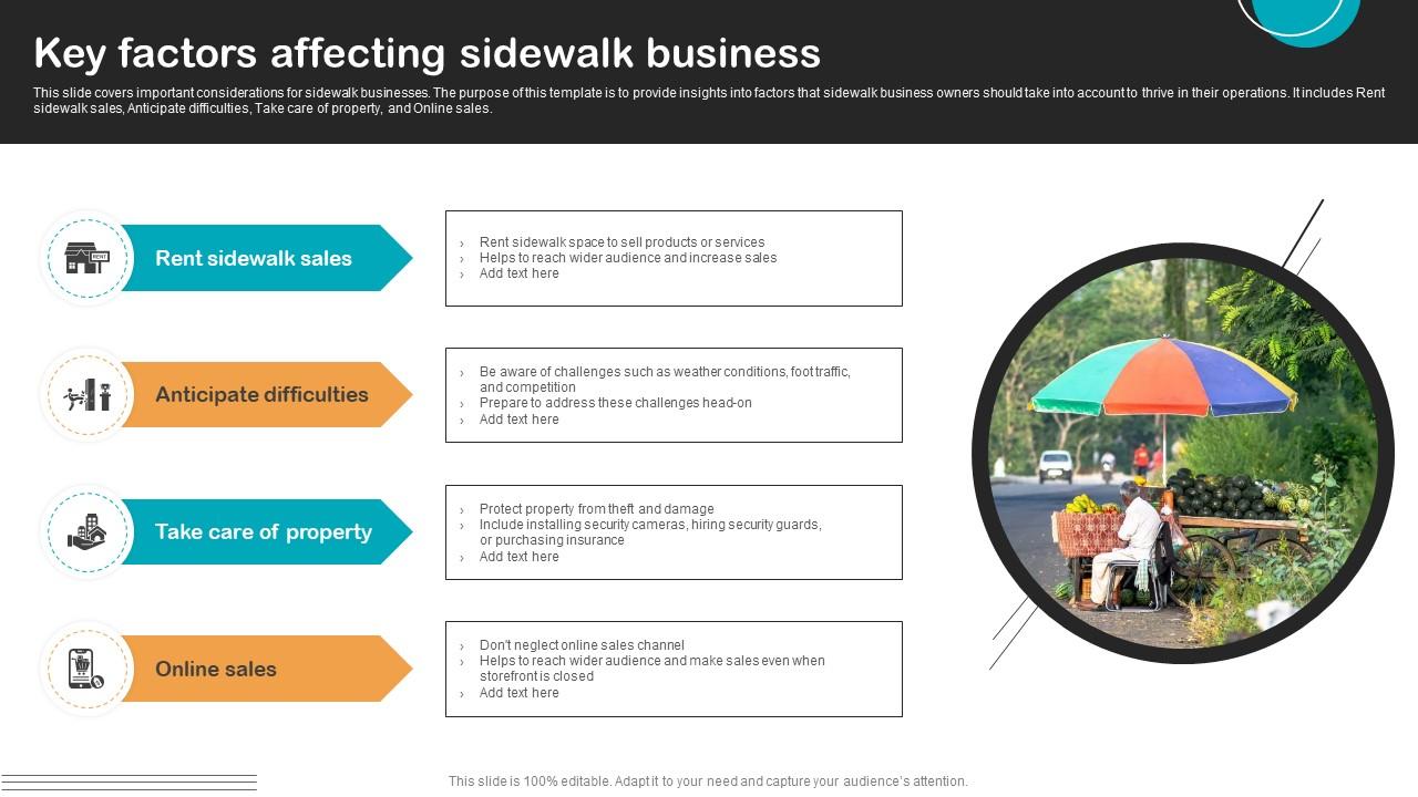 Key Factors Affecting Sidewalk Business PPT PowerPoint