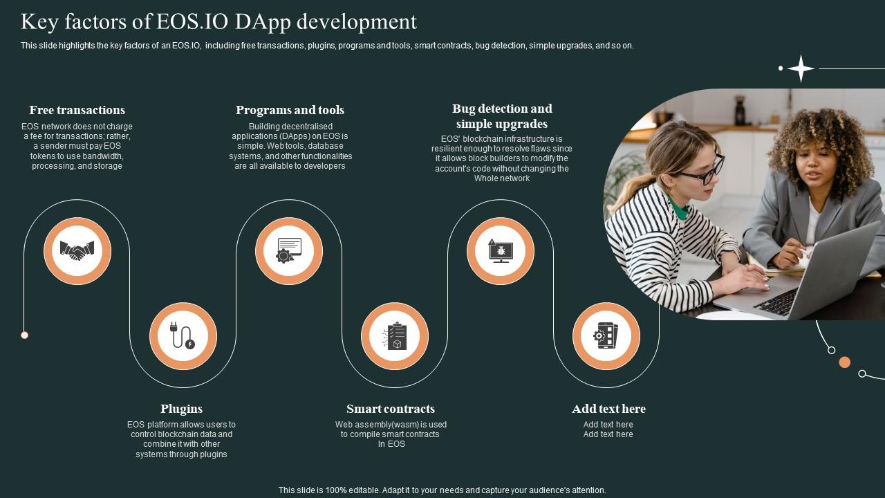 Key Factors Of Eos Io Dapp Development Ppt Infographic Template Graphics Tutorials PPT Presentation