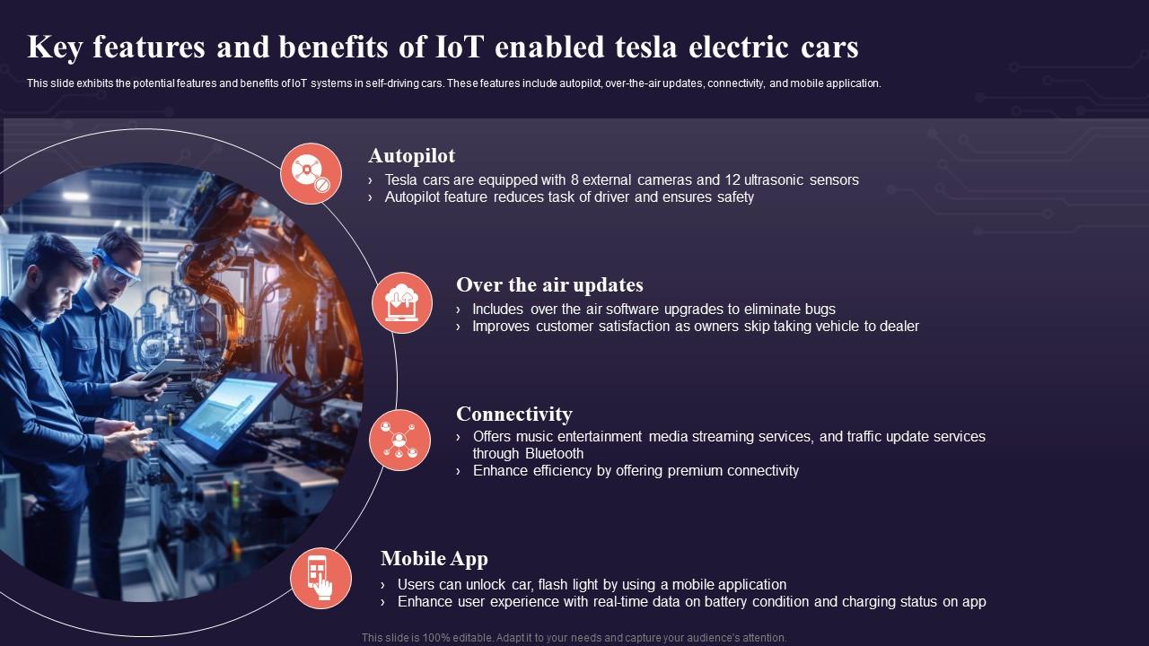 Key Features And Benefits Of Iot Enabled Tesla Introduction To Internet ... Key Features And Benefits Of Iot Enabled Tesla Introduction To Internet ...