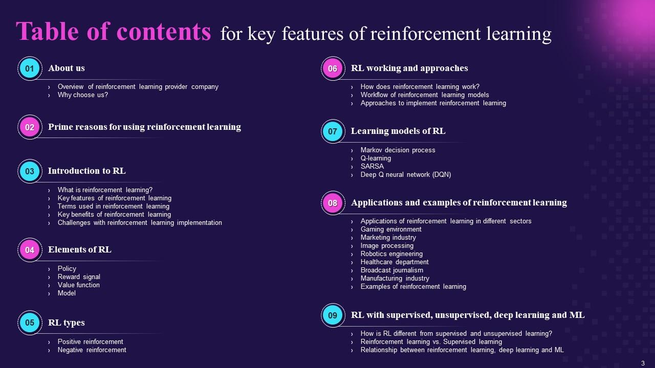 Key Features Of Reinforcement Learning IT Powerpoint Presentation Slides PPT Example