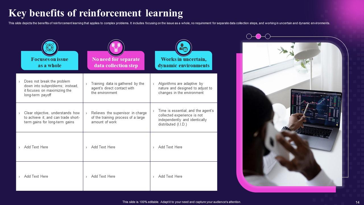 Key Features Of Reinforcement Learning IT Powerpoint Presentation Slides