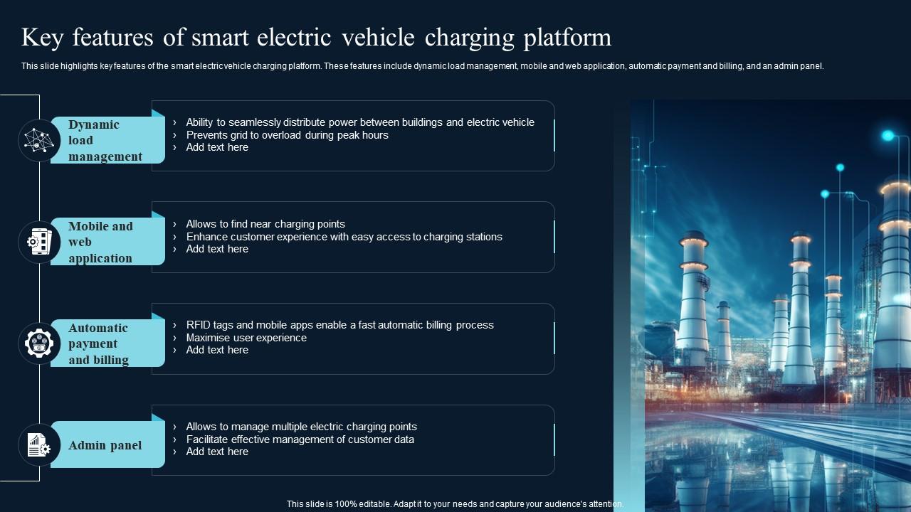 Key Features Of Smart Electric Vehicle Charging Comprehensive Guide On Iot Enabled Iot Ss Ppt