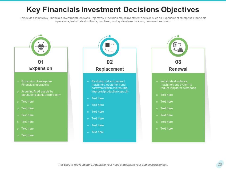 Top 10 Key Financial Ratios PowerPoint Presentation Templates in 2026