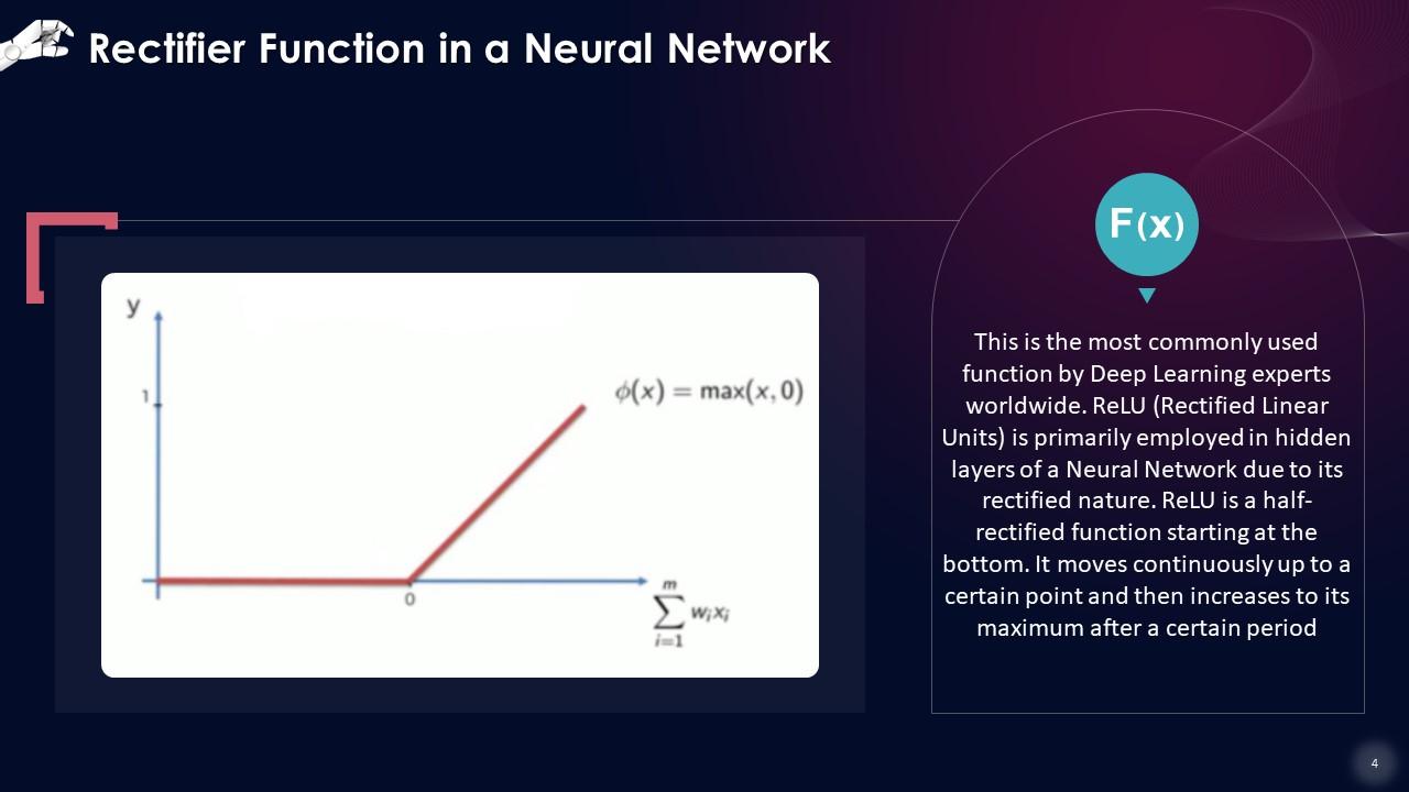Key Functions In Neural Network Training Ppt Ppt Presentation