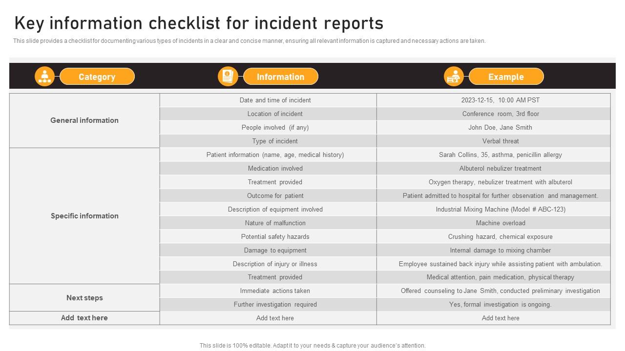 Key Information Checklist For Incident Reports PPT Template