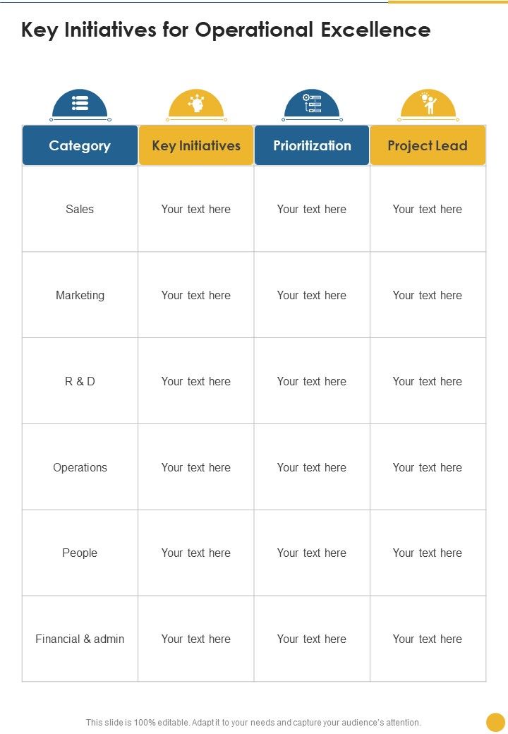 Key Initiatives For Operational Excellence One Pager Sample Example Document PPT PowerPoint