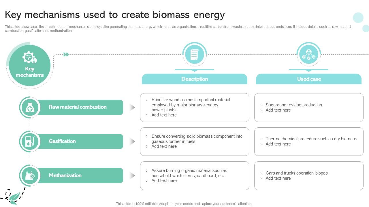 Key Mechanisms Used To Create Biomass Energy PPT PowerPoint