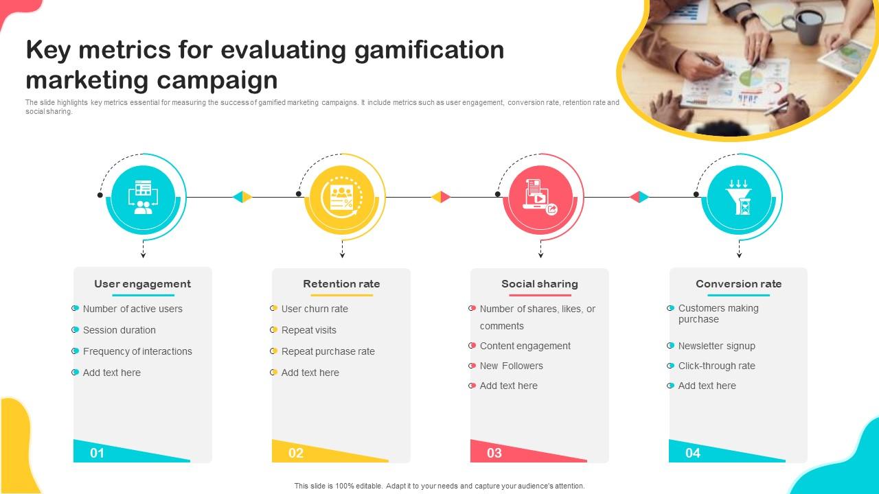 Key Metrics For Evaluating Gamification Marketing Campaign PPT Example Key Metrics For Evaluating Gamification Marketing Campaign PPT Example