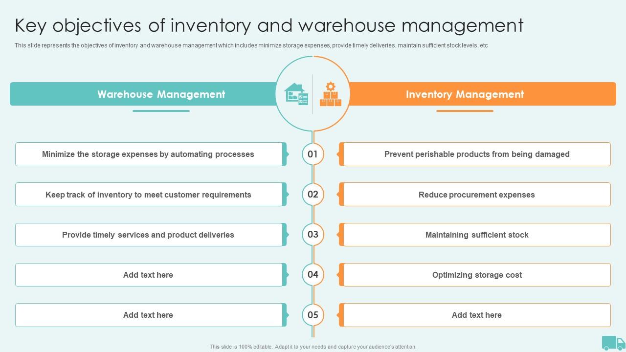 Key Objectives Of Inventory And Warehouse Management Warehouse And Inventory Management PPT Slide