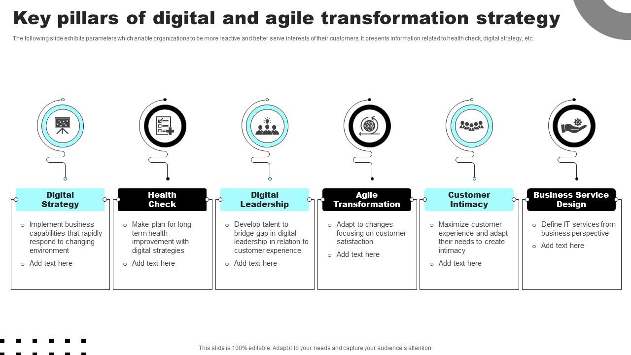 Key Pillars Of Digital And Agile Transformation Strategy Ppt Slide
