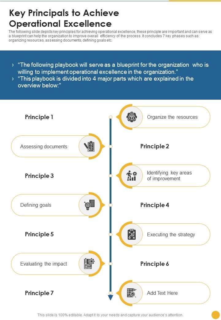 Key Principals To Achieve Operational Excellence One Pager Sample Example Document PPT Sample