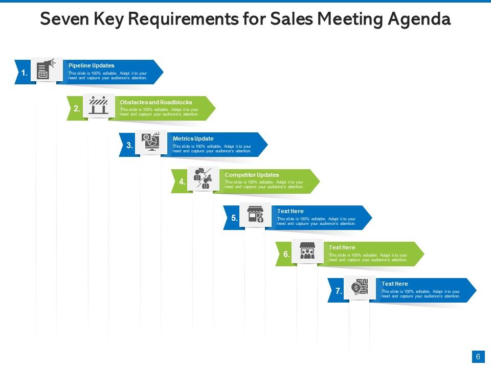Top 10 Sales Meeting PowerPoint Presentation Templates in 2026