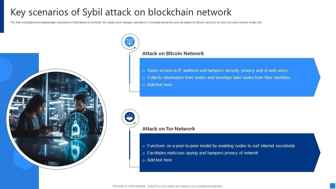 Key Scenarios Of Sybil Attack Securing Blockchain Transactions A Beginners Guide BCT SS V PPT ...