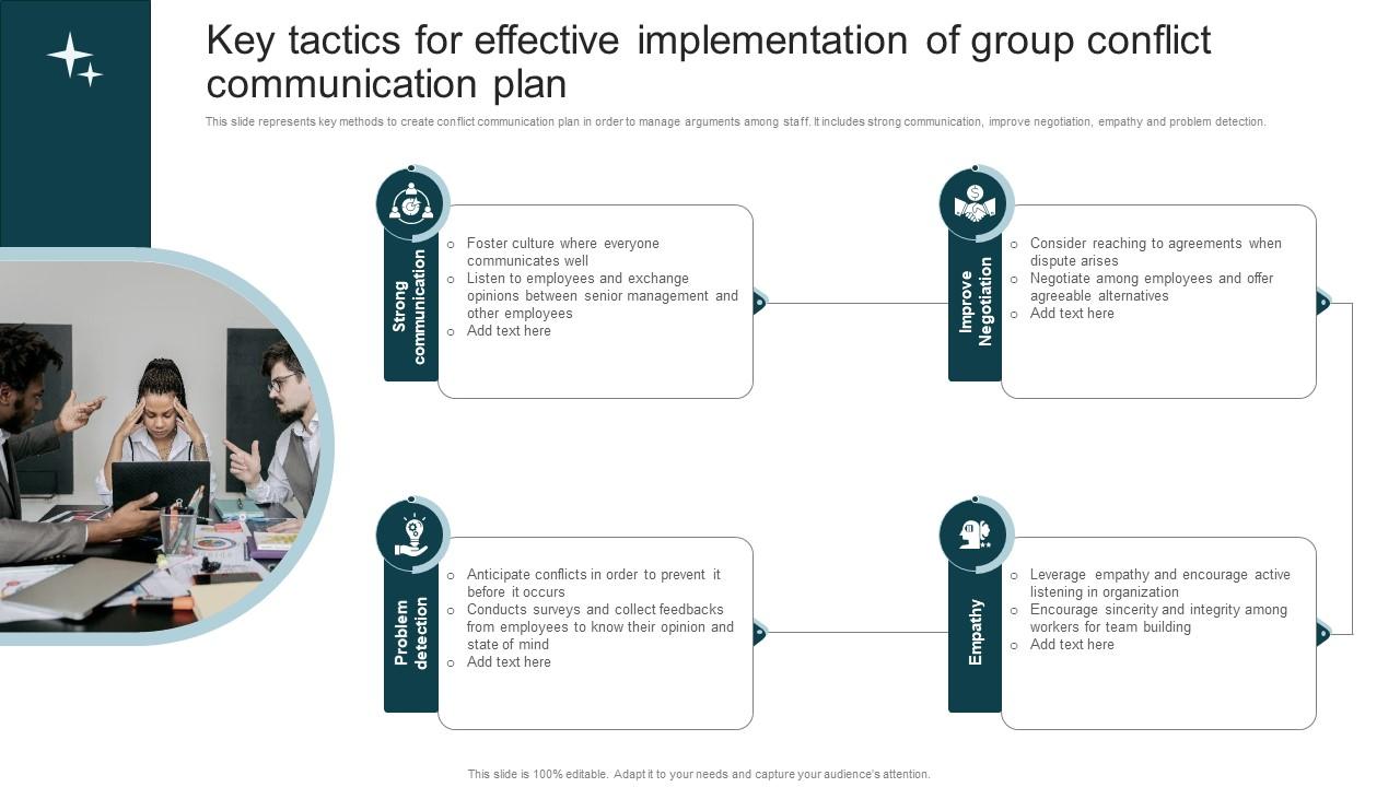 Key Tactics For Effective Implementation Of Group Conflict ...