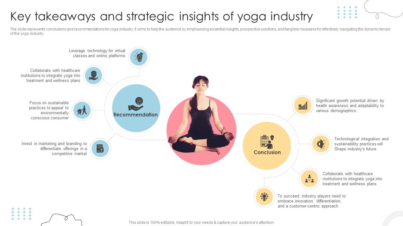 Key Takeaways And Strategic Insights Of Power Yoga Industry Report Ppt ...