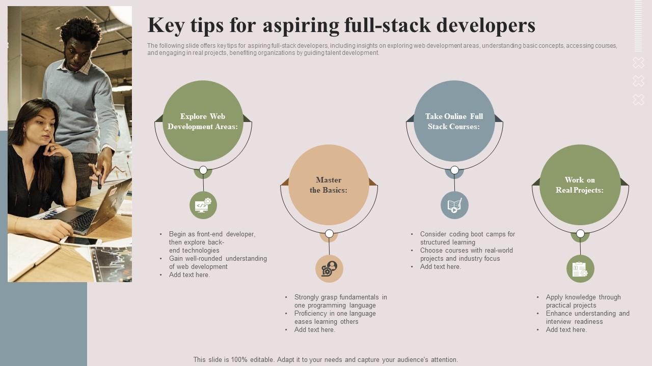 Key Tips For Aspiring Full Stack Developers PPT Sample