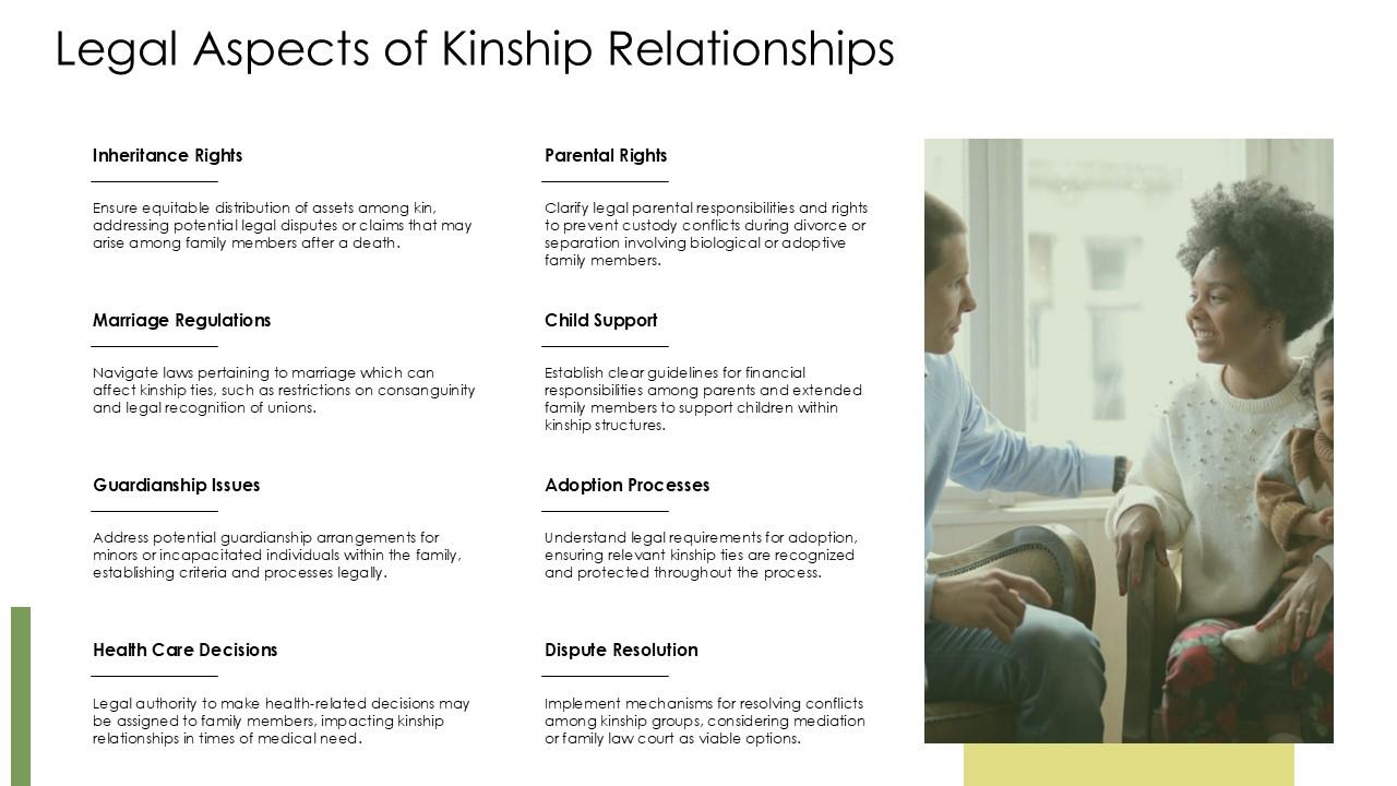 Top 10 Family Relationship PowerPoint Presentation Templates in 2026