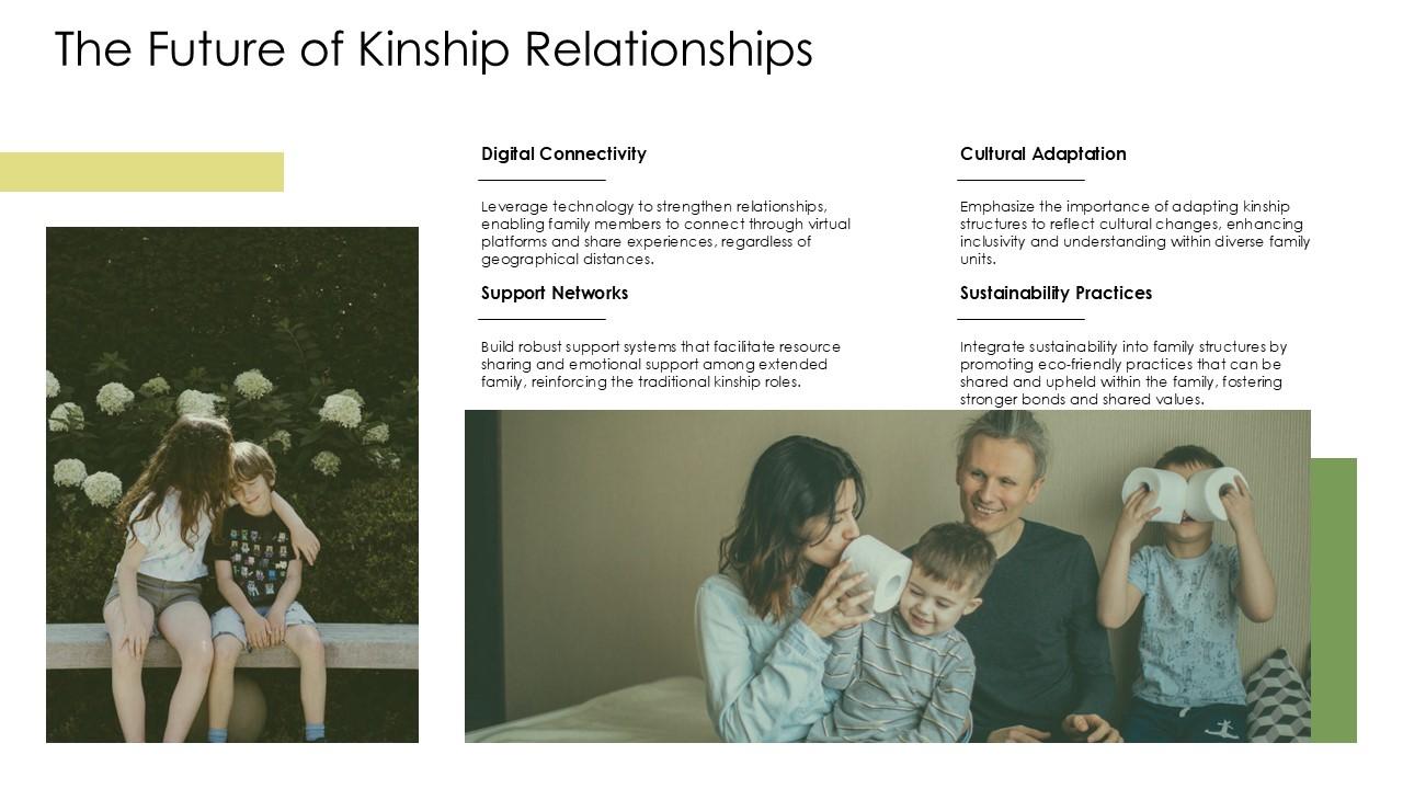 Top 10 Family Relationship PowerPoint Presentation Templates in 2026