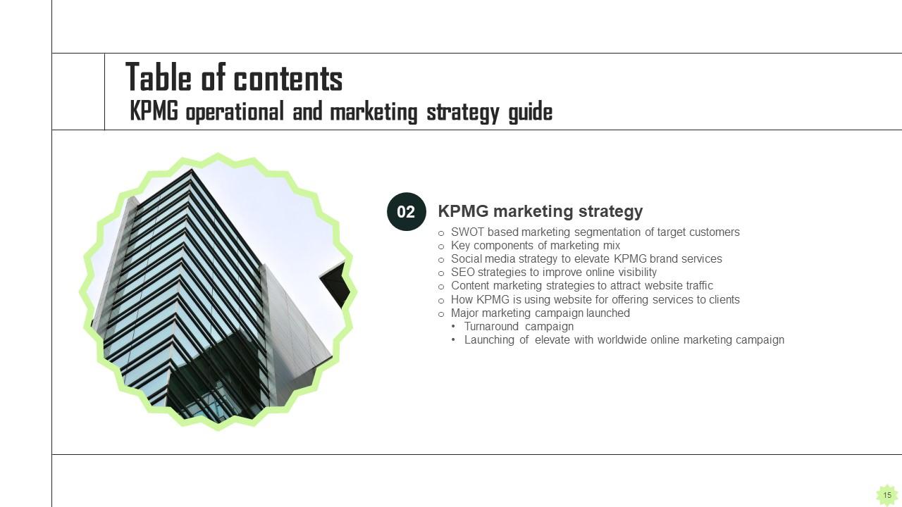 Top 10 Kpmg PowerPoint Presentation Templates in 2026