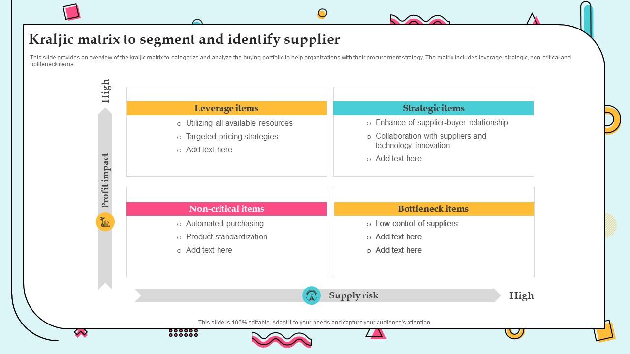 Top 10 Kraljic Model Icon For Supplier Segmentation Powerpoint Presentation Templates In 2025