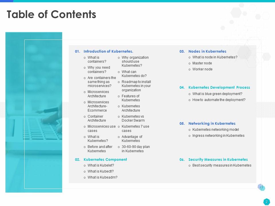 Kubernetes Docker Container Implementation Ppt Powerpoint Presentation